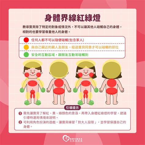 台南 3 歲女童遭男保母性侵數月！教孩子認識身體界線不能等
