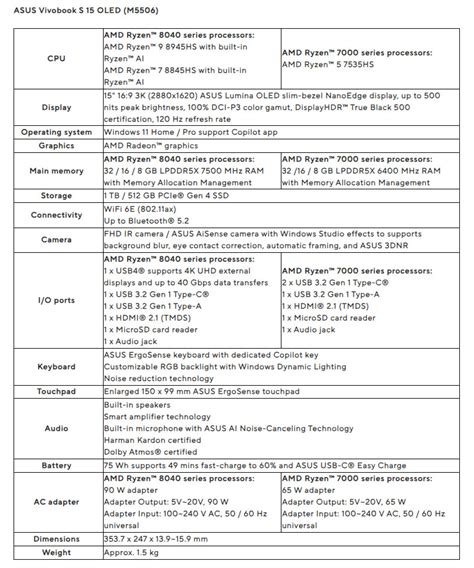ASUS New Vivobook S Series Also Comes With AI Enabled AMD Ryzen 8040 Series CPUs TechPowerUp