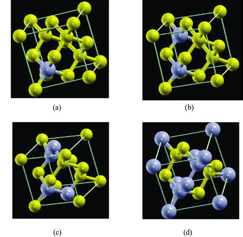 Unrelaxed Unit Cell Crystal Structures Of A C 7 B B C 3 B Or C 6