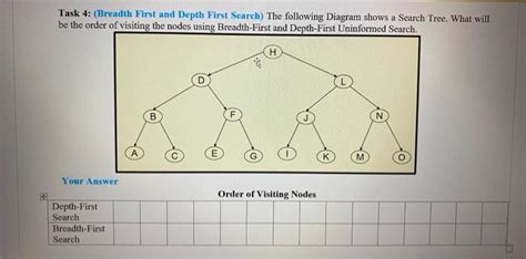 Solved Breadth First And Depth First Search The Following Chegg