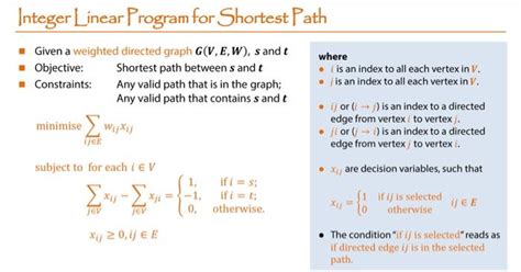 Solved Linear Integer Programming For Shortest Pathplease