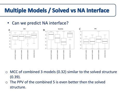Ppt Predicting Functional Surface Patches On Protein Structural