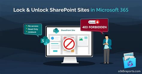 Locking And Unlocking Sharepoint Sites In Microsoft 365 Using