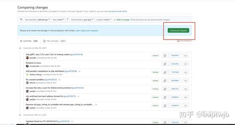 Github Fork