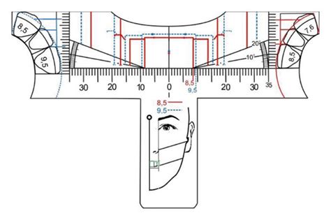 Frontal View Illustration Of The Five Golden Proportion Analysis