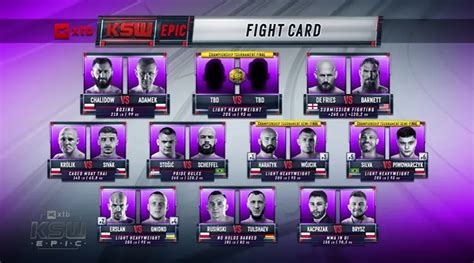 Wyniki Walk Gali KSW Epic Khalidov Adamek Silesion PL