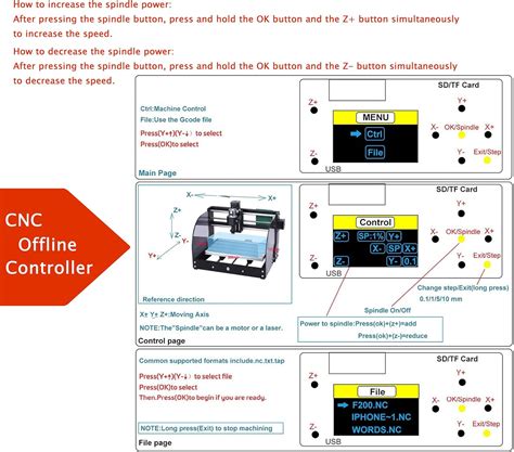 RATTMMOTOR Red GRBL Control Board 3 Axis USB Port CNC Engrving Machine Control Card With USB