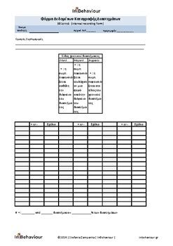 Φόρμα Δεδομένων Καταγραφής Διαστημάτων Interval recording ΑΒΑ