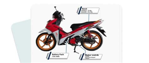 Subsidi Konversi Motor Listrik Naik Jadi Rp10 Juta Ini Syaratnya