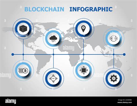 Infographic Design With Blockchain Icons Stock Vector Stock Vector