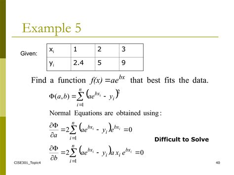 curve fitting modified frommmm kfupm ppt