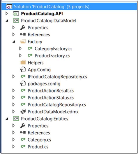 formatters and content negotiation in asp web api 2
