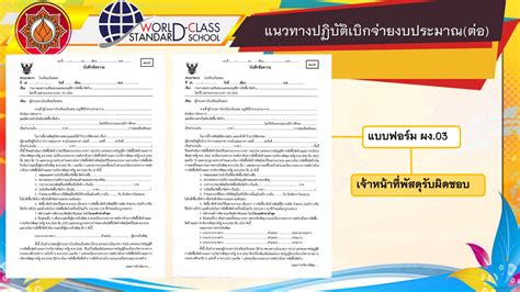 คู่มืองานแผนงานและงบประมาณ Jewly0014 หน้าหนังสือ 8 พลิก Pdf