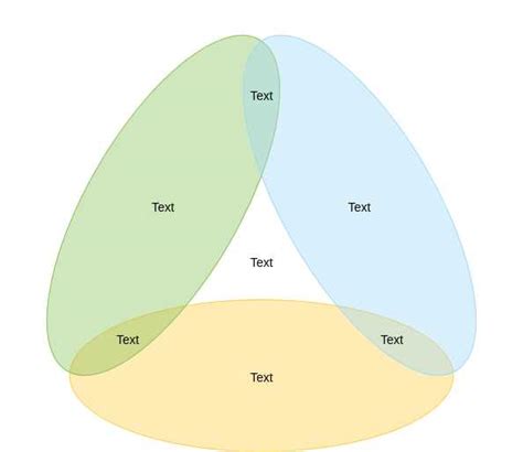 Explore The Power Of Venn Diagrams With Online Venny Tool