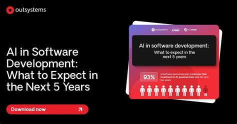 Sahar Taha On Linkedin Ai In Software Development What To Expect In The Next 5 Years