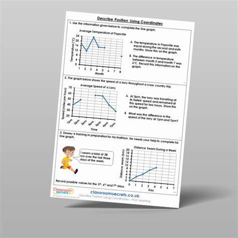 Year 4 Describe Position Using Coordinates Prior Learning Resource