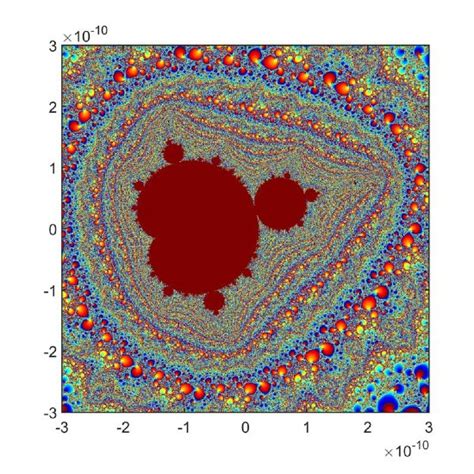 Gpu Enables Obsession With Fractals Matlab Simulink