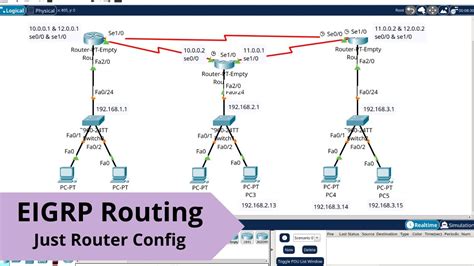 How To Configure Eigrp Routing Between Routers In Cisco Packet Tracer Using Cli Youtube