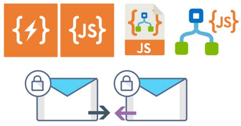 New Logic App Inline Code Icons Are Now Included In Microsoft