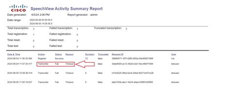 Field Notice Fn Cisco Unity Connection Speechview Transcription
