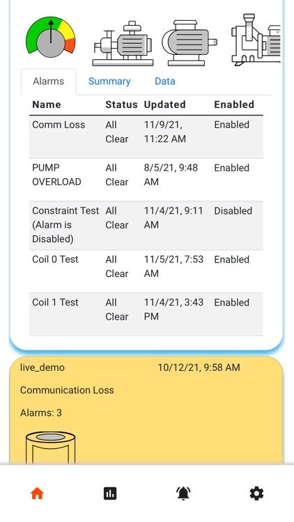 Riot Scada By Anchor 18 Logic Llc