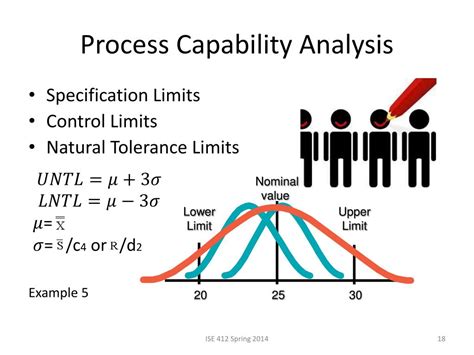 Ppt Statistical Process Control Spc Tools Powerpoint Presentation Free Download Id3732849