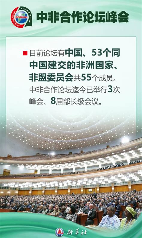 海报 中非合作论坛峰会有哪些看点 求是网