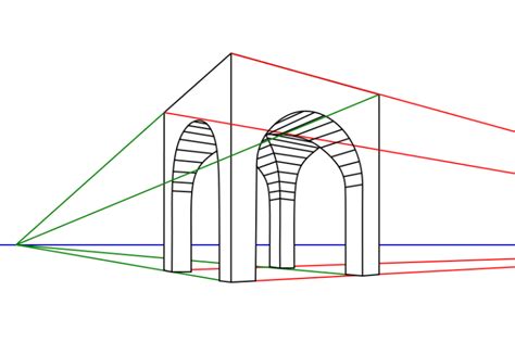遠近法の意味とは何ですか種類を中学生や初心者にもわかりやすく ハポネコのart Life Create