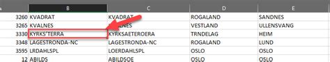 Cmd Running Sqlcmd From Task Scheduler Messes Up Character Encoding