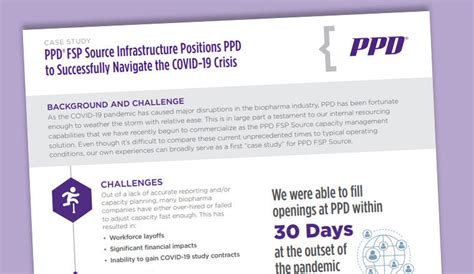 Ppd Fsp Solutions Resources Ppd