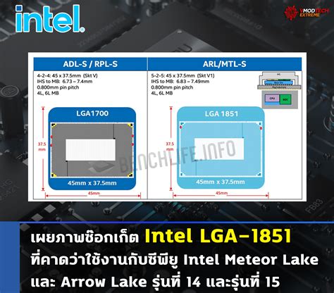 Welcome To เผยภาพซ๊อกเก็ต Intel Lga 1851 ที่คาดว่าใช้งานกับซีพียู Intel Meteor