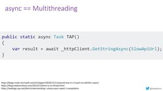 Common Async Misconceptions PPT