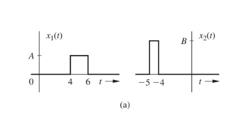 Find And Sketch C T X1 T X2 T For The Pairs Of Chegg Com