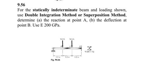 Solved 9 56 For The Statically Indeterminate Beam And Chegg