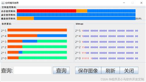 基于JavaGUI实现的操作系统课程设计实现Linux2 6进程管理与内存管理 课程报告 任务书 实验报告 源码 CSDN博客