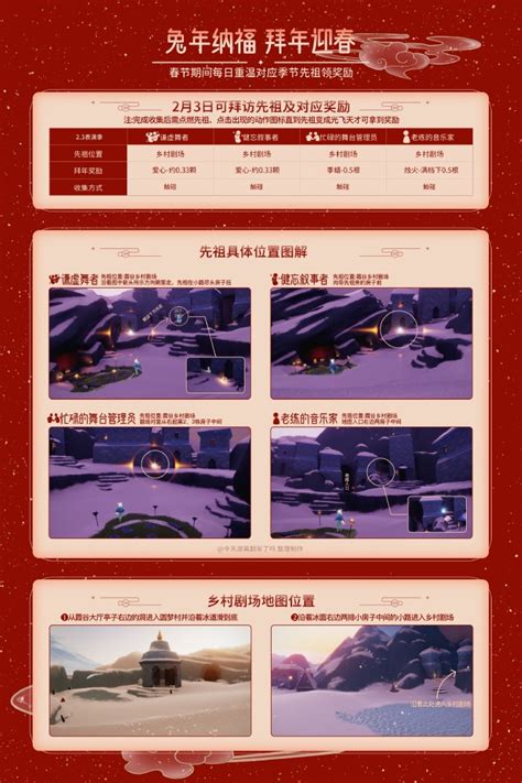 光遇2 3先祖拜年礼在哪 光遇2月3日先祖红包位置 多特游戏