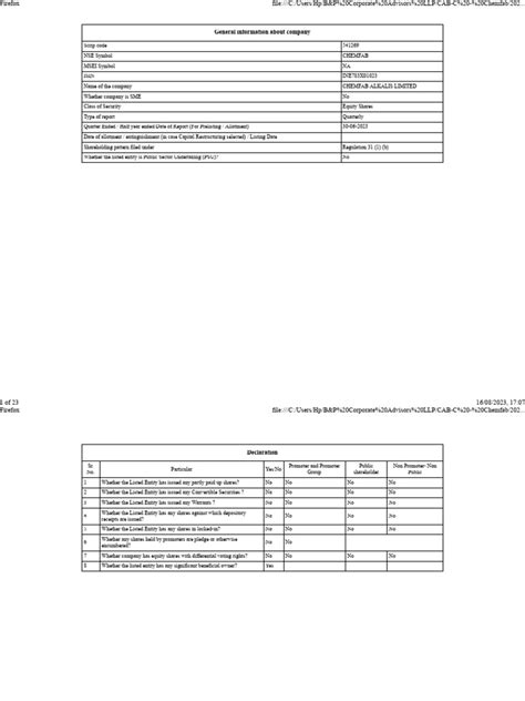 Shareholding Pattern Pdf Securities Finance Equity Finance