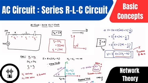 Ac Circuit Series Rlc Circuit Basic Concepts Network Theory Youtube