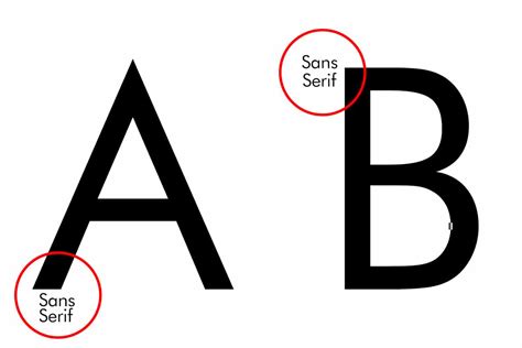 Aprender Acerca 114 Imagen Que Es La Tipografia Serif