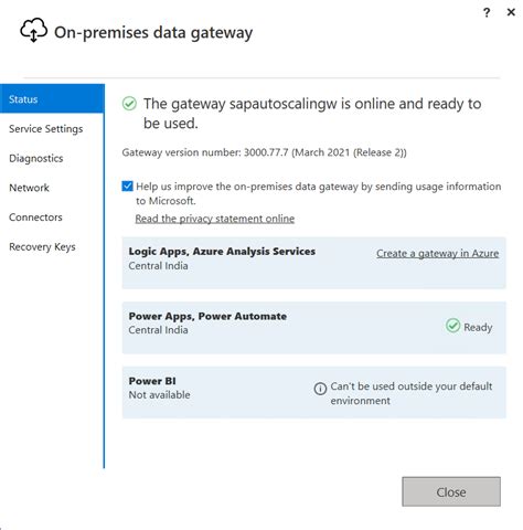 Auto Scaling Of Sap Systems On Azure Part Iii Sap Community