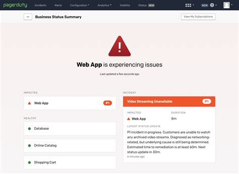 Status Dashboard