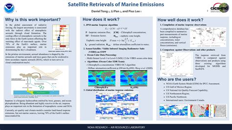 Laboratory Science Review — Full List Of Session 2 Posters Air Resources Laboratory
