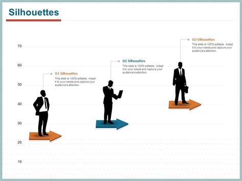 Qualitative Concept Testing Silhouettes Ppt PowerPoint Presentation Gallery Template PDF