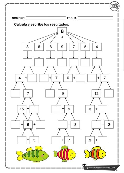 Addition Strategies To Increase Fact Fluency Artofit
