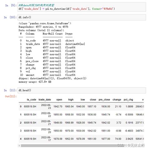 3Python量化交易 股票数据预处理 跌幅买卖收益分析 python实验买卖股票能卖多少钱 CSDN博客
