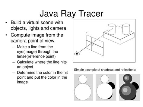 Ppt Java Ray Tracer Powerpoint Presentation Free Download Id4788598