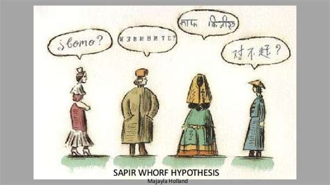 Sapir Whorf Hypothesis