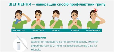 У аптеках Рівненщини доступні два види вакцини проти грипу — ПроЗахід