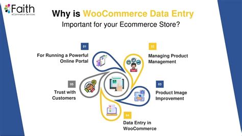 Ppt Why Is Woocommerce Data Entry Important For Your Ecommerce Store