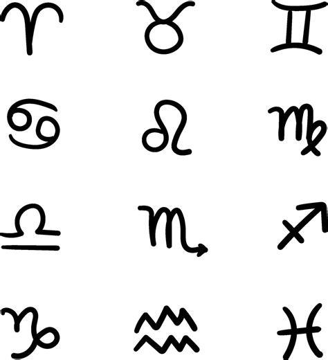 Twelve Zodiac Signs Horoscope Symbols Minimalistic Astrological